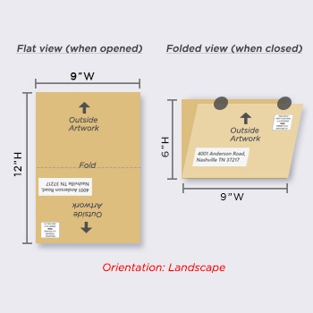Postcard Mailing Sizes