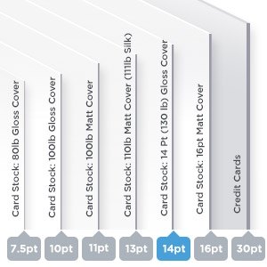 A Guide To Paper Types And Sizes PGprint