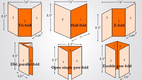 8.5x14 inch Legal Brochure Printing, Bay Area, San Jose