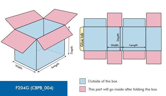 All Flaps Meet Box - Custom Size Boxes