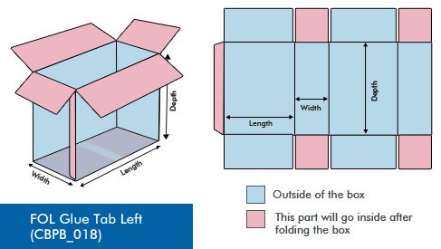 Full Overlap Slotted Container (FOL) - Boxes by Style