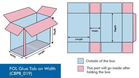Full Overlap Slotted Container (FOL)