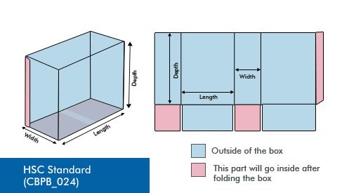 Half Slotted Carton (HSC)