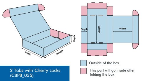 Roll End Tuck Front Box (RETF) - Boxes by Style