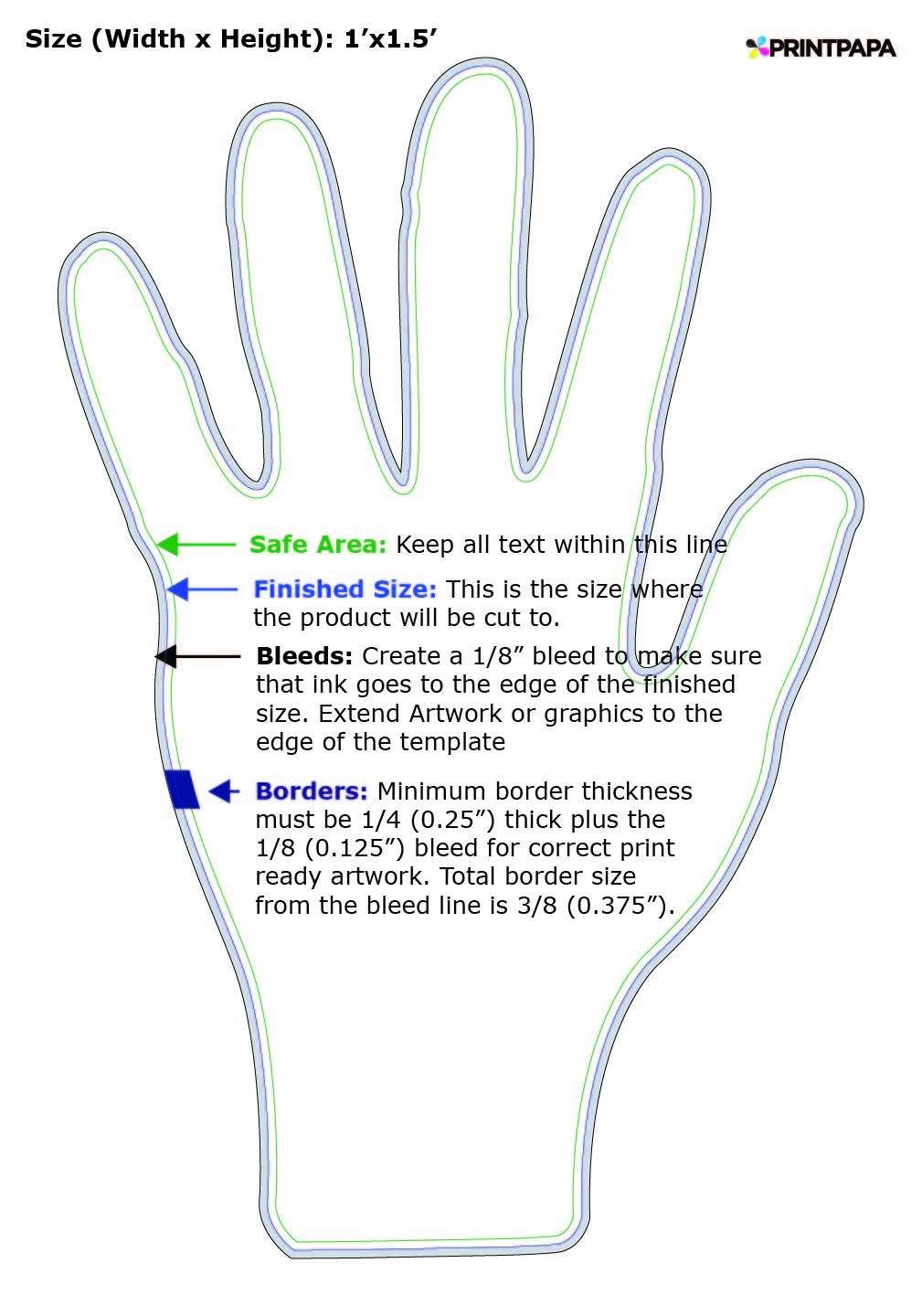 Find a Printing Template :: Printpapa.com